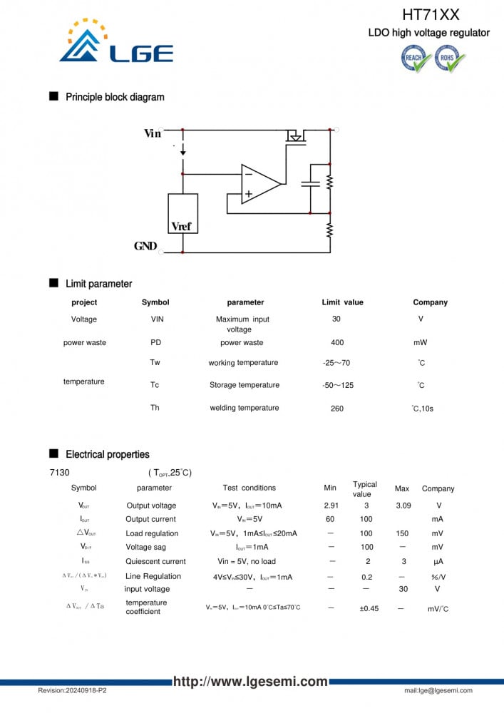 LGE HT7150-1 document page 2