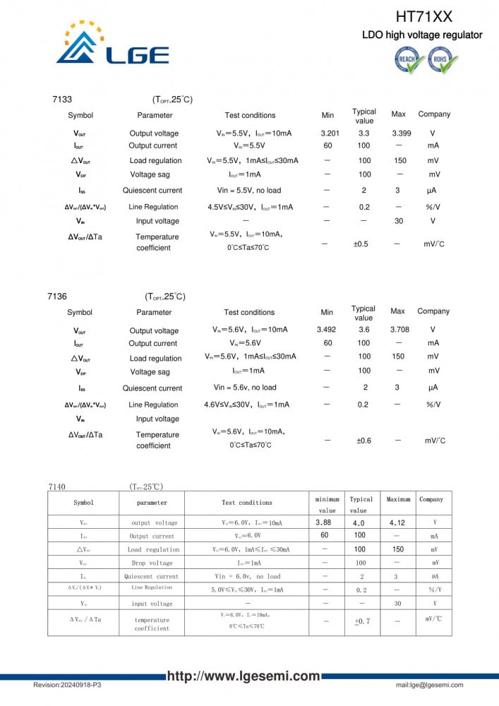 LGE HT7150-1 document page 3