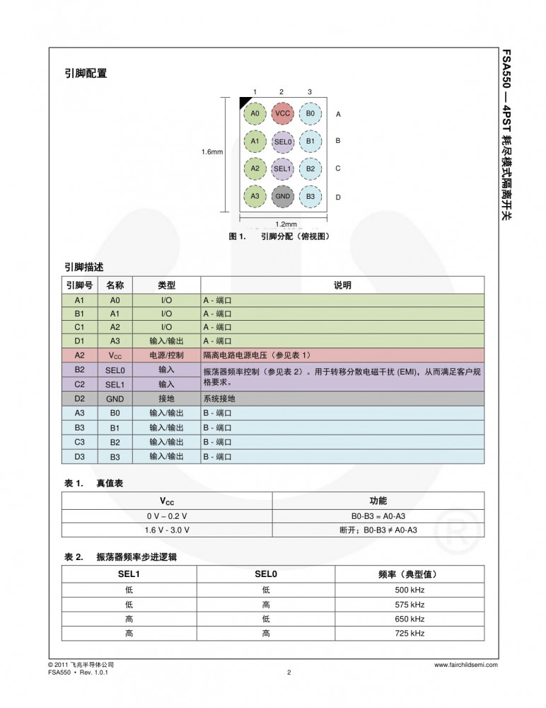 FSA550 datasheet page 3