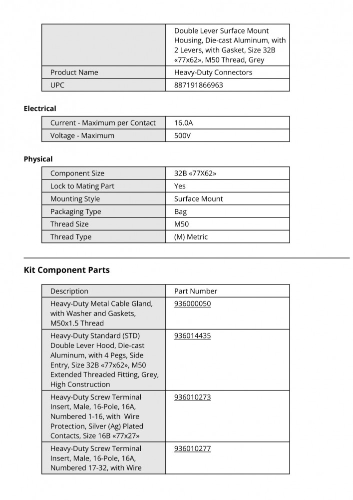 MOLEX 936030110 technical document page 3