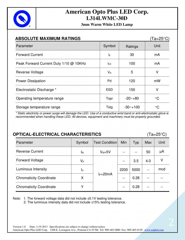 L314LWMC-30D datasheet page 2