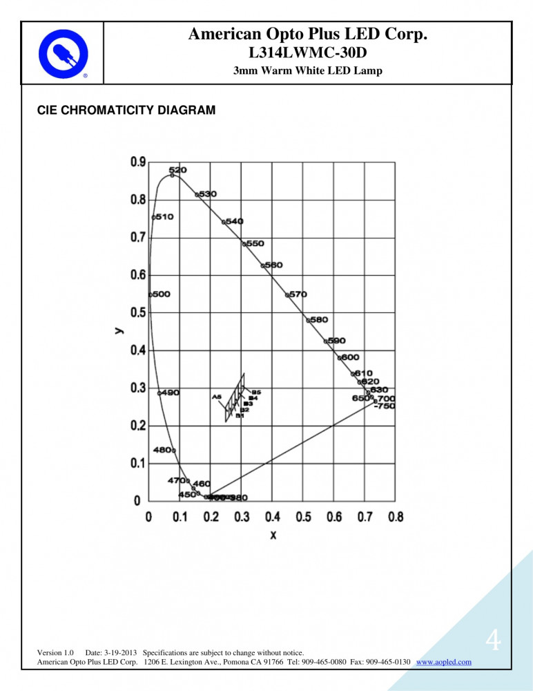 L314LWMC-30D datasheet page 4