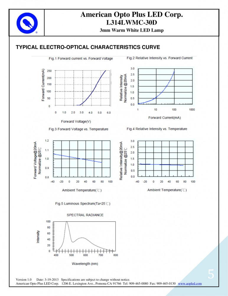 L314LWMC-30D datasheet page 5