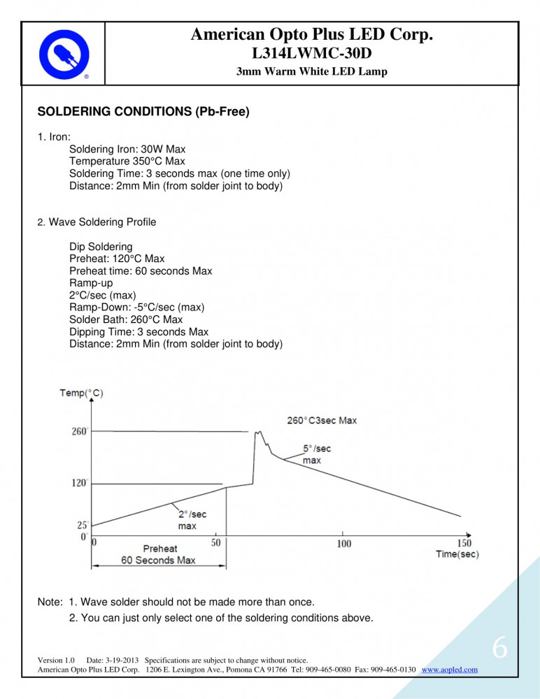 L314LWMC-30D datasheet page 6