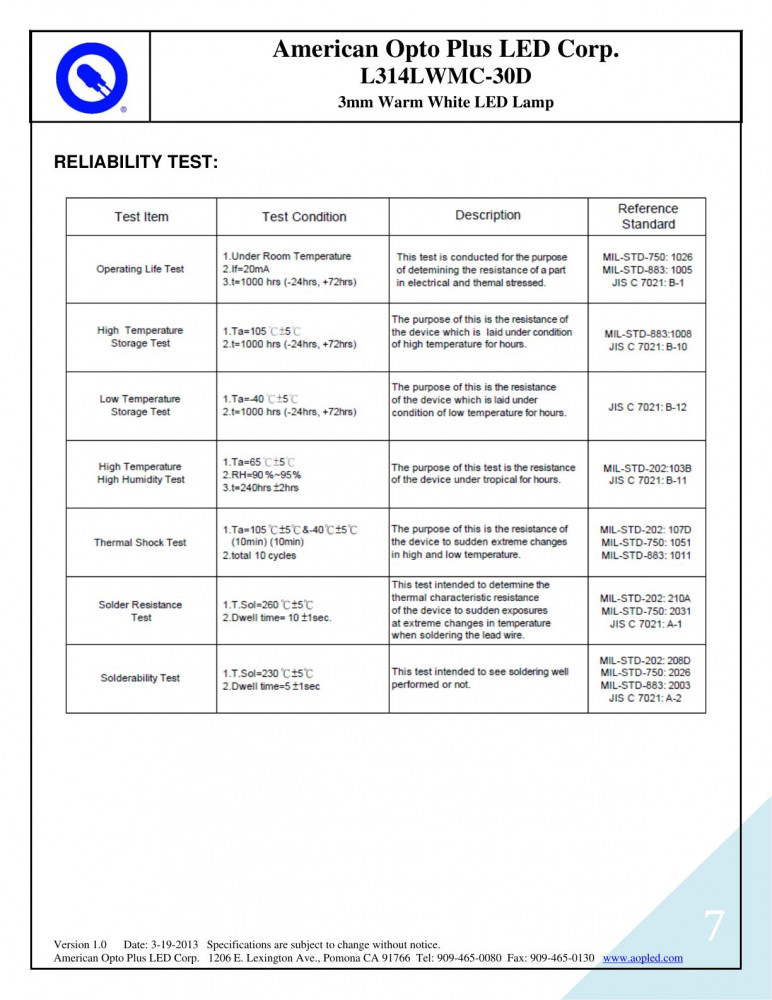 L314LWMC-30D datasheet page 7