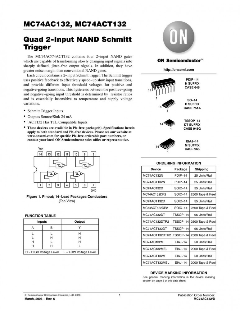 MC74AC132M datasheet page 1