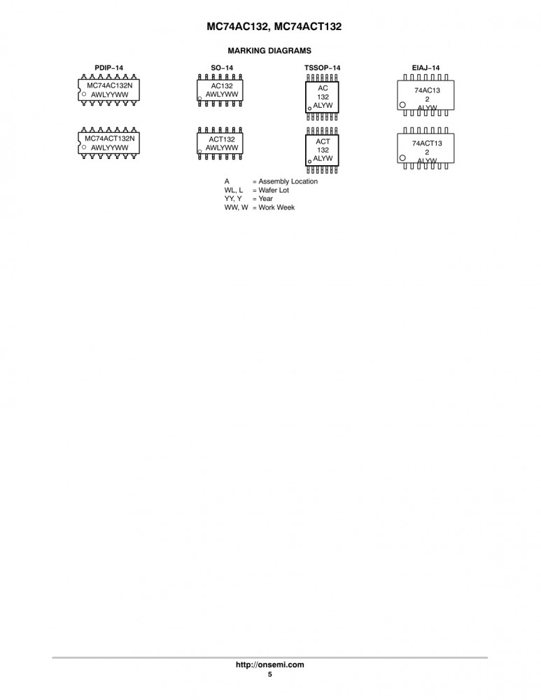 MC74AC132M datasheet page 5
