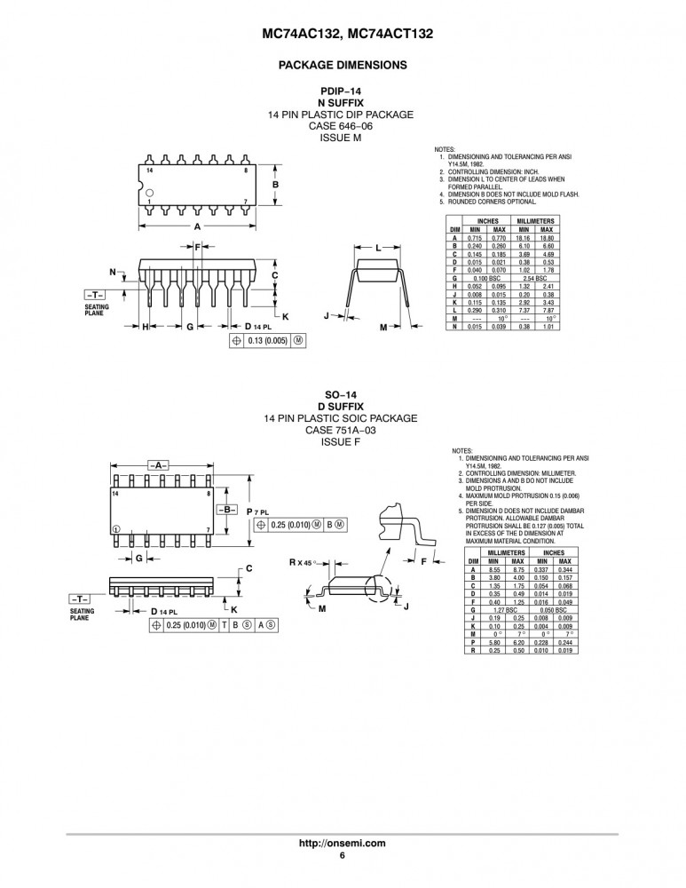 MC74AC132M datasheet page 6