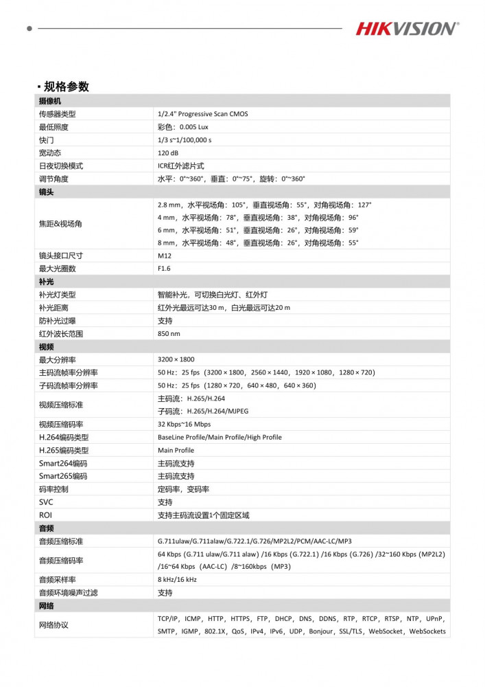 DS-2CD3366WDA4-L(S)4mm document page 2