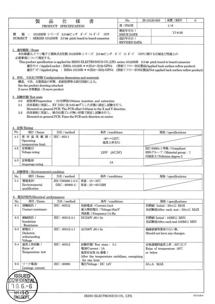 IRISO IMSA-10120S-30Z16-GFN4 document page 1