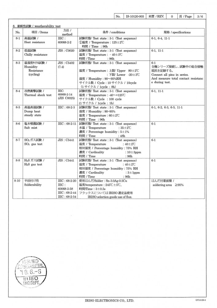 IRISO IMSA-10120S-30Z16-GFN4 document page 3