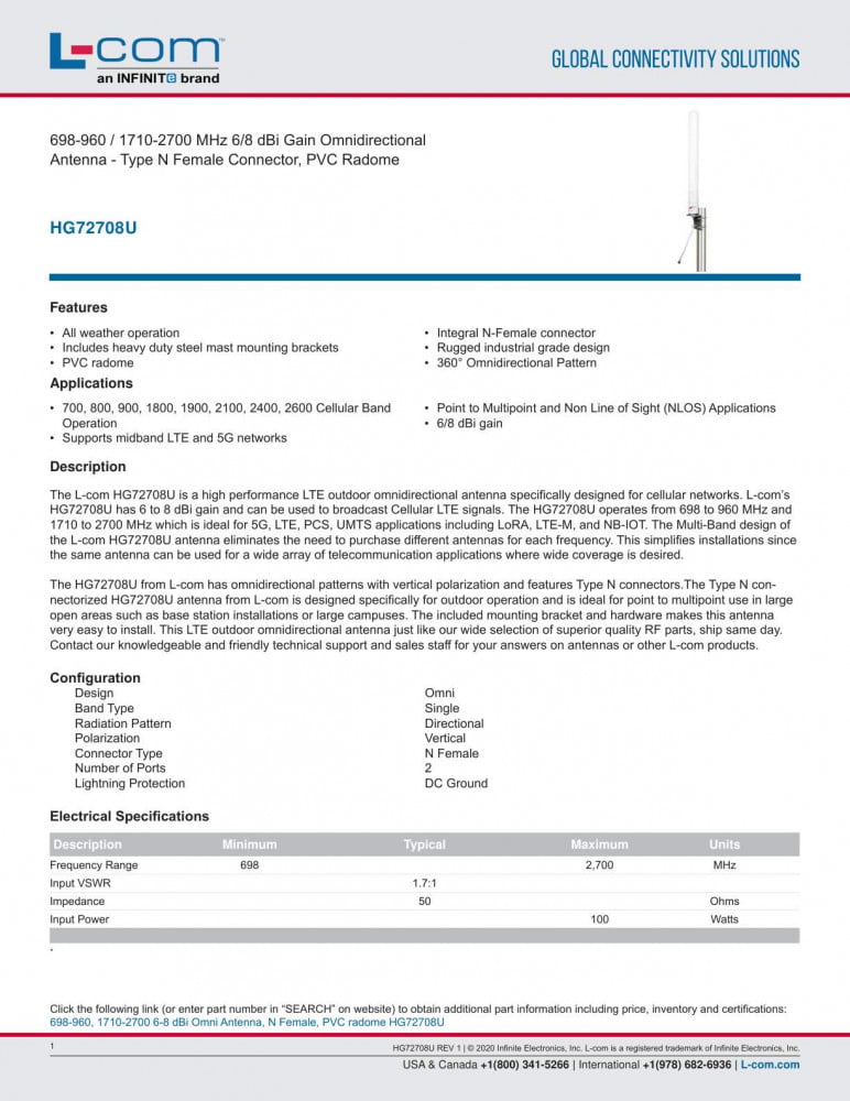 HG72708U datasheet page 1