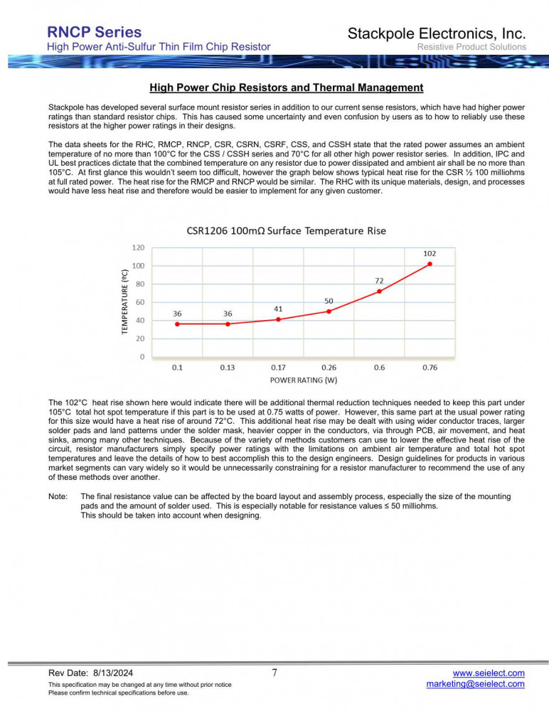RNCP product document page 7