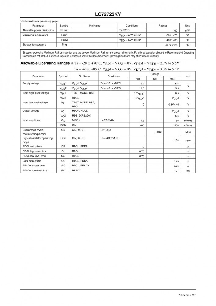 LC72725KV datasheet page 2