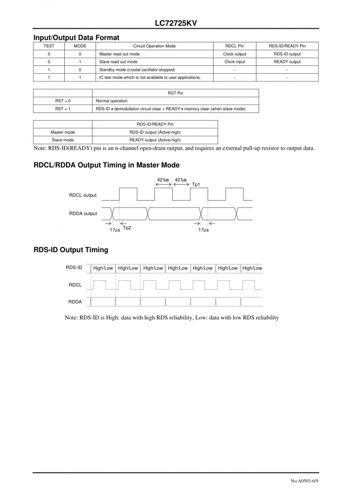 LC72725KV datasheet page 6