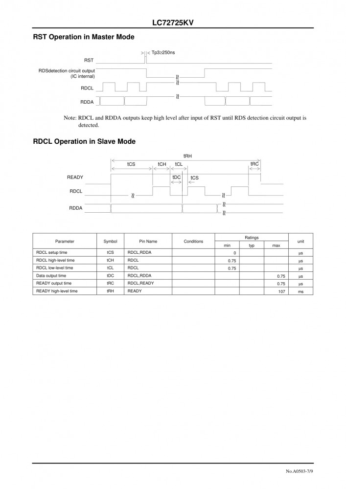 LC72725KV datasheet page 7
