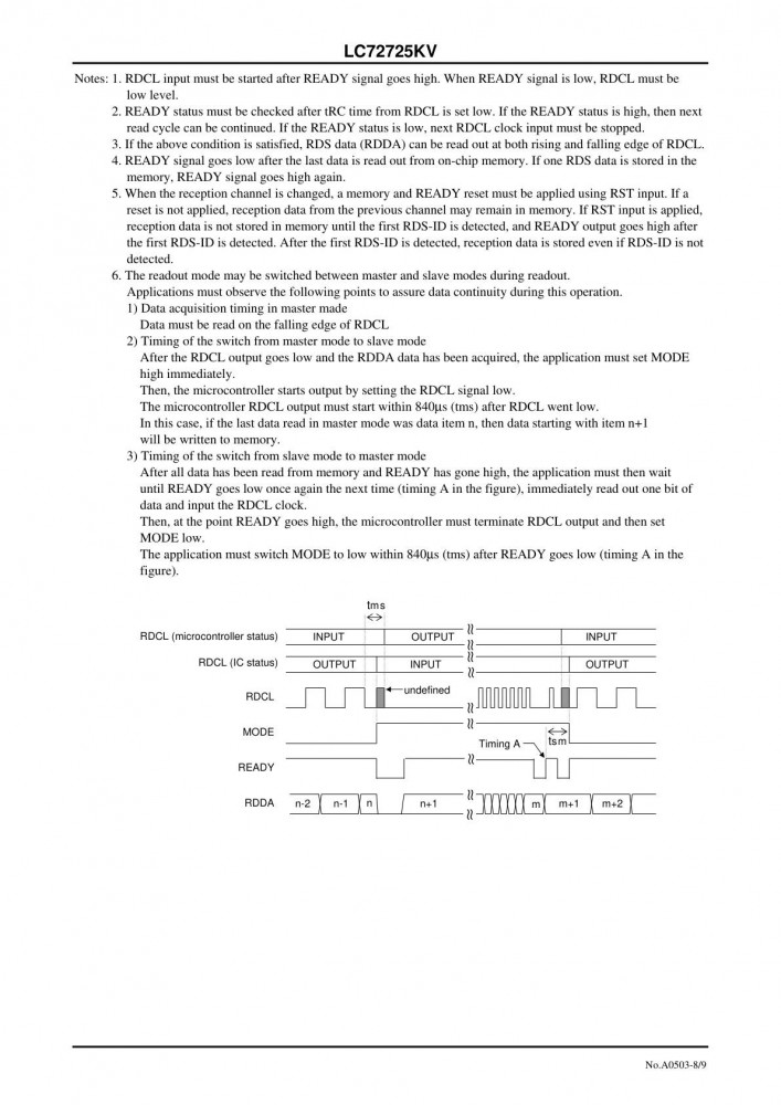 LC72725KV datasheet page 8