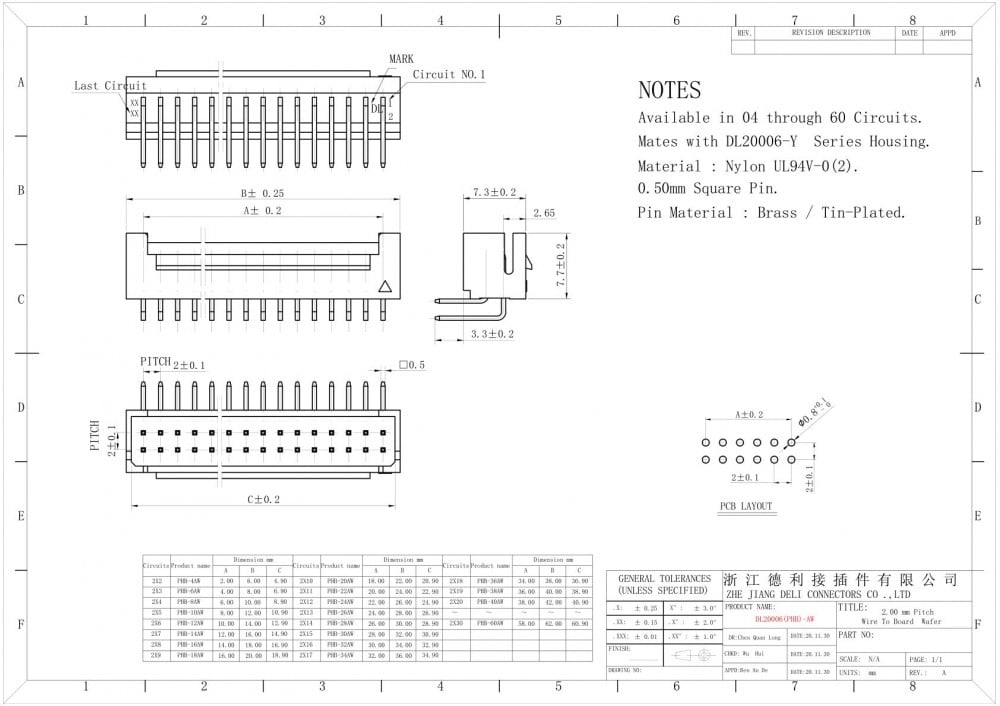 DLL PHB series document page 6