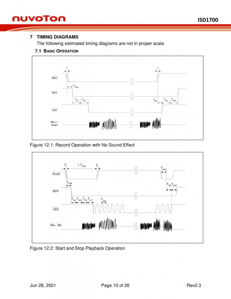 ISD1700 datasheet page 10