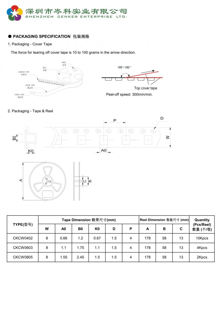 CENKER CKCW series datasheet page 8