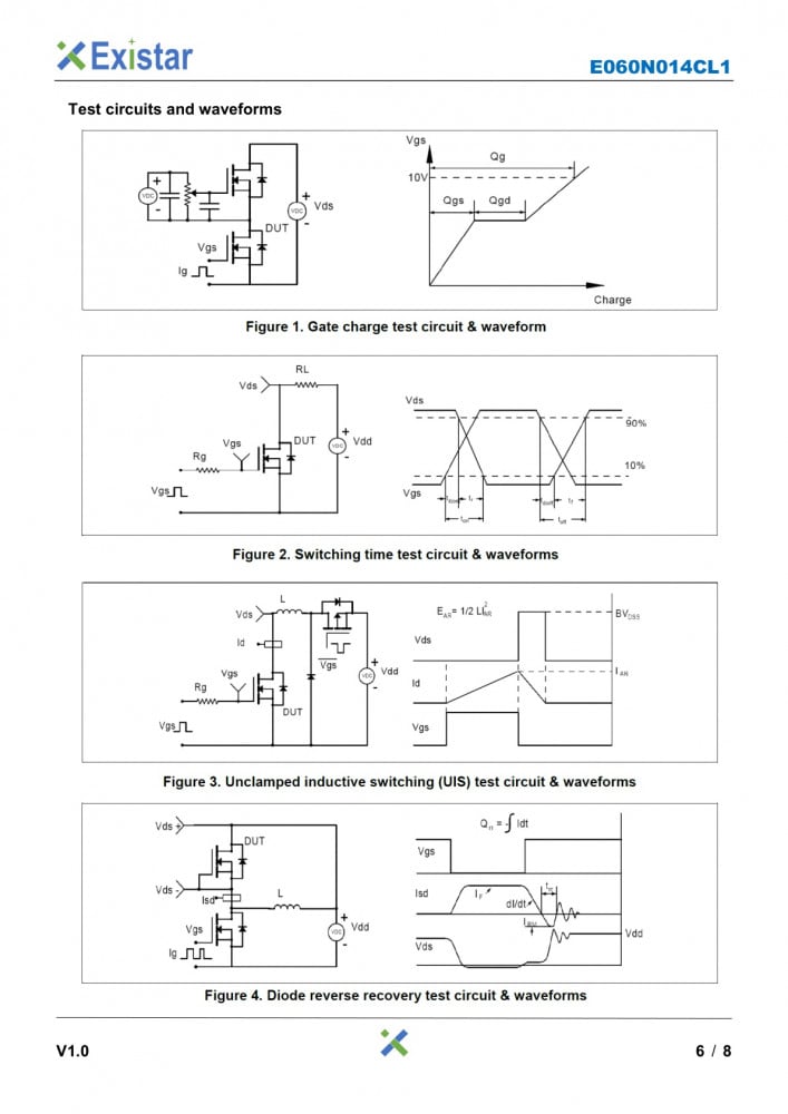 E060N8P5CL1 datasheet page 6