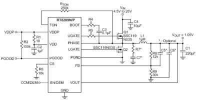 RT8209N/RT8209P - Single Synchronous Buck Controller for sale