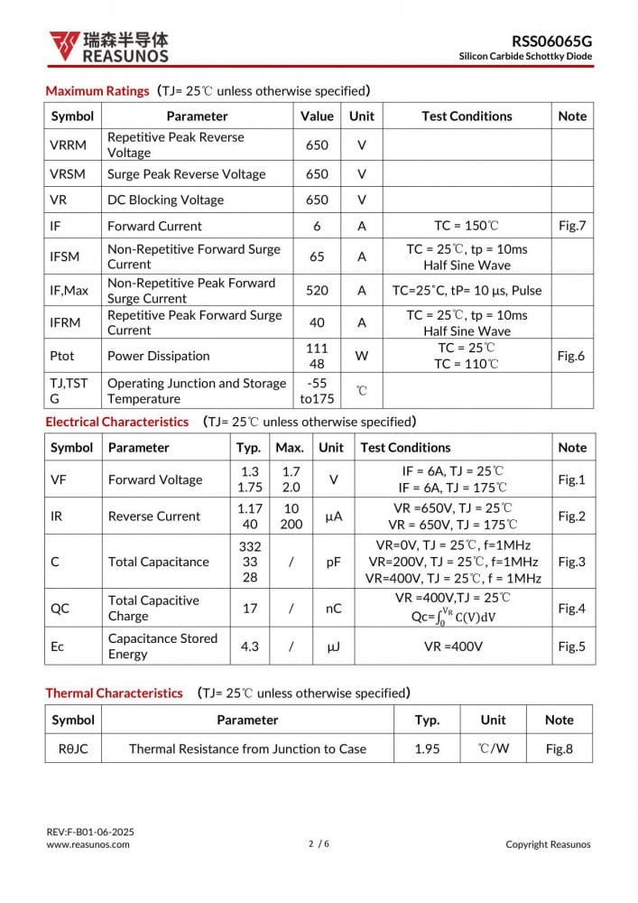 RSS06065G datasheet page 2