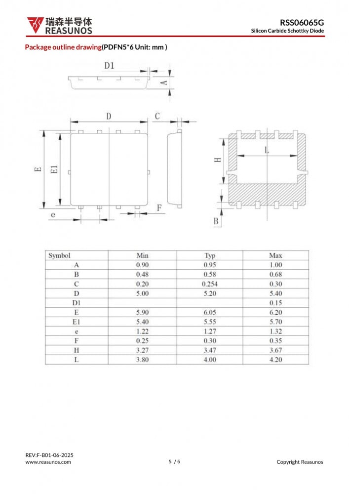 RSS06065G datasheet page 5