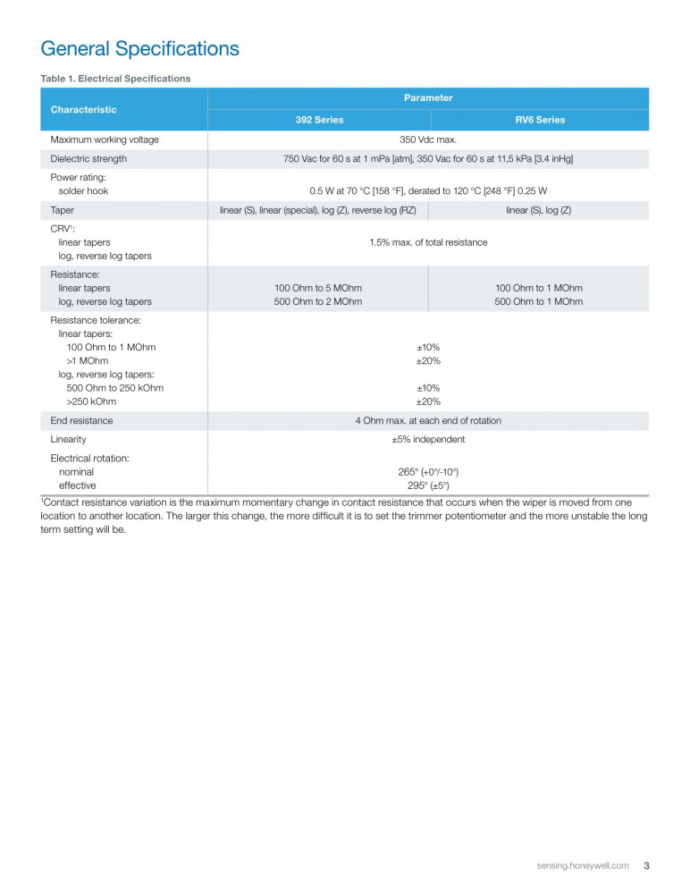 Honeywell 392 Series datasheet page 3