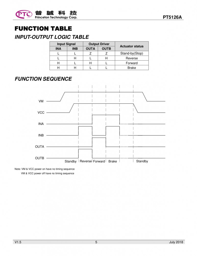 PT5126A-H datasheet page 5