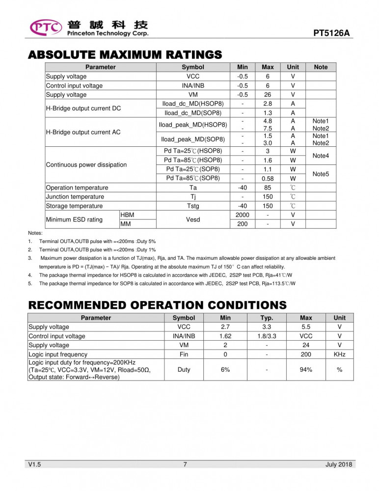 PT5126A-H datasheet page 7