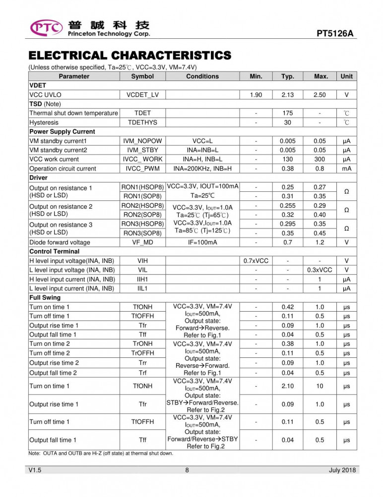 PT5126A-H datasheet page 8