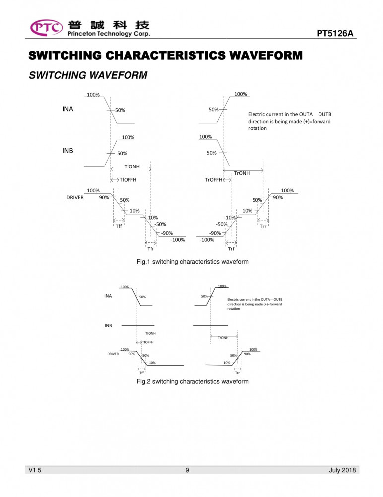 PT5126A-H datasheet page 9