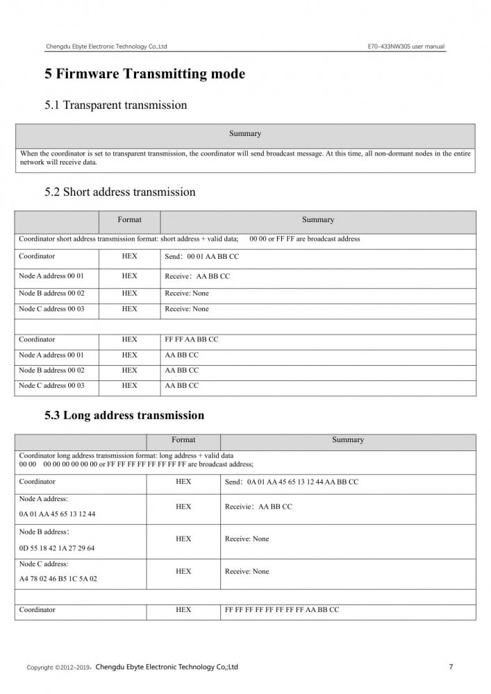 E70-433NW30S manual page 8