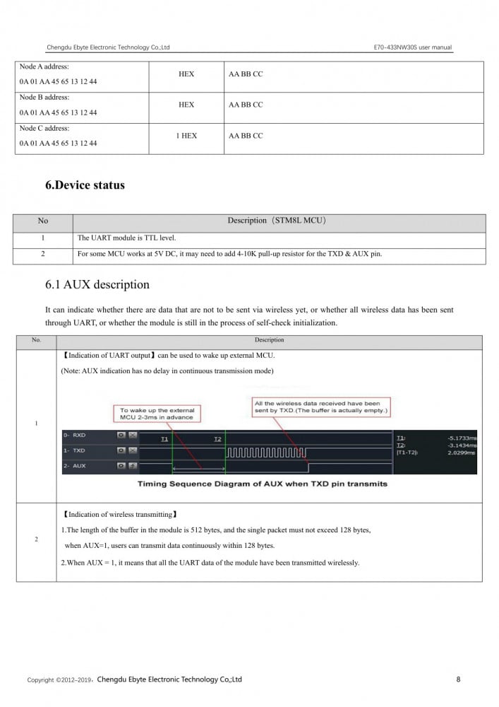 E70-433NW30S manual page 9
