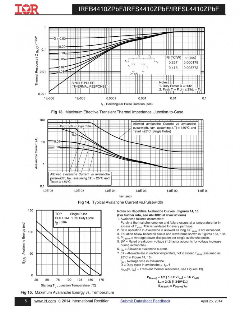 IRFB4410ZPBF datasheet page 5