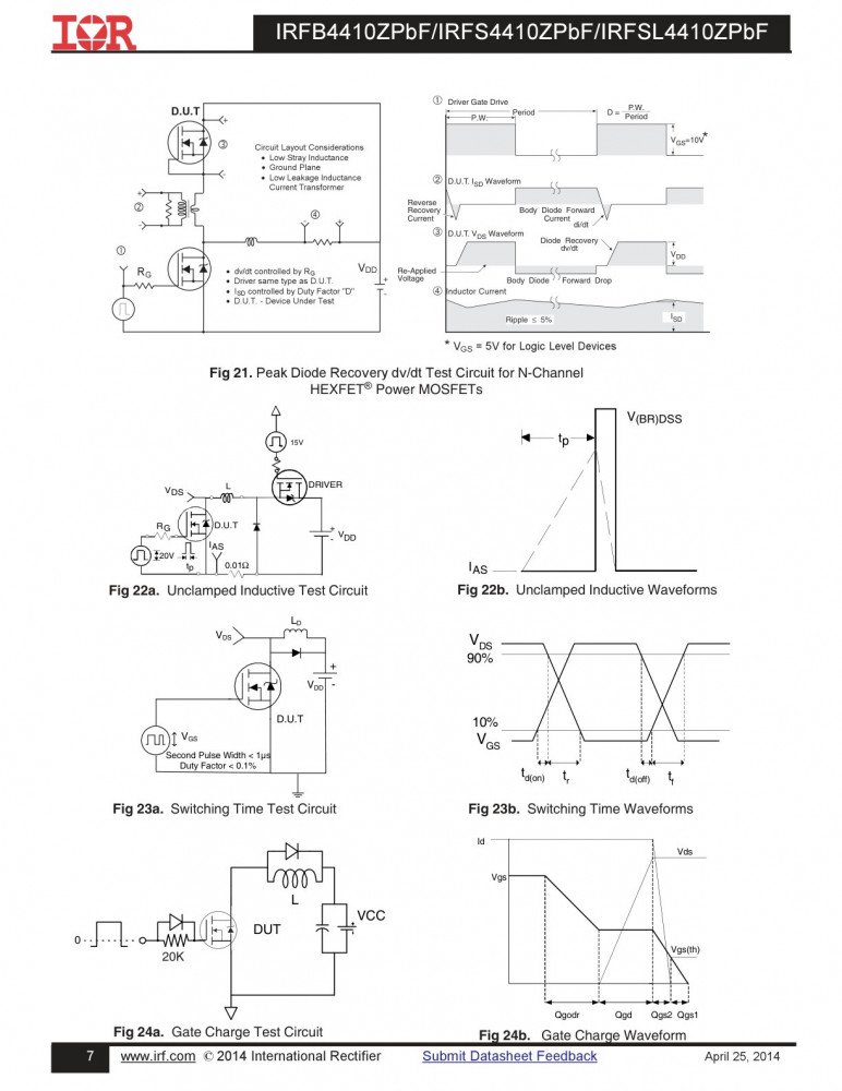 IRFB4410ZPBF datasheet page 7