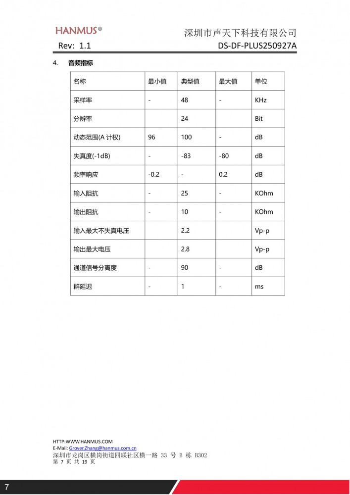 DF-PLUS datasheet page 7