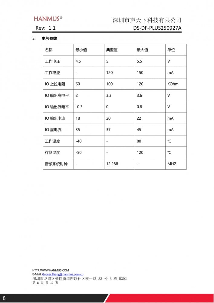 DF-PLUS datasheet page 8