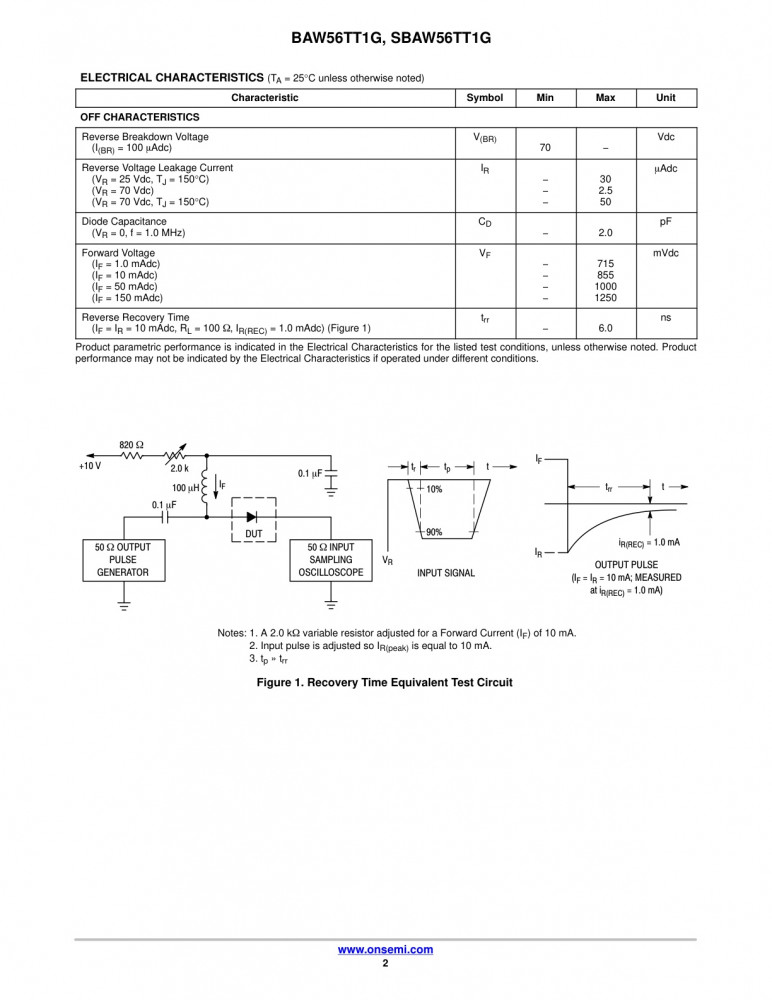 BAW56T technical document page 2