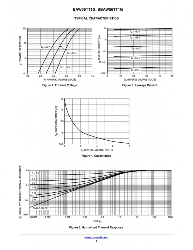 BAW56T technical document page 3
