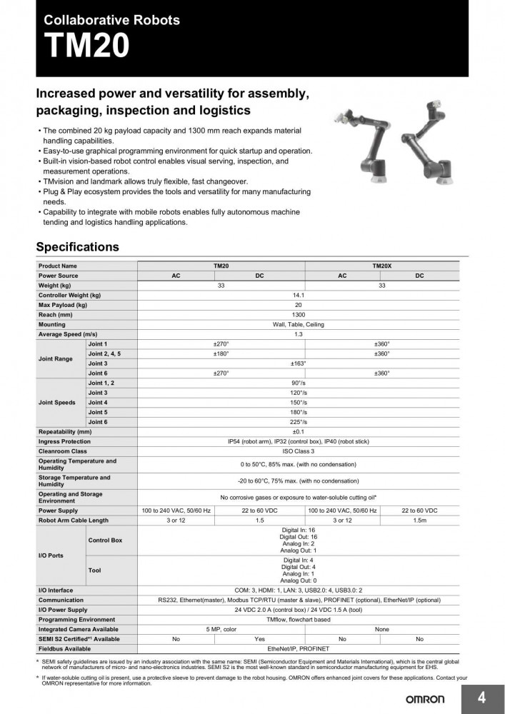 Technical document page 4