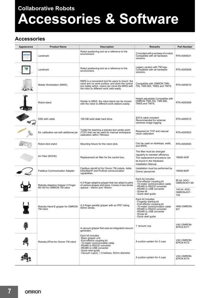 Technical document page 7