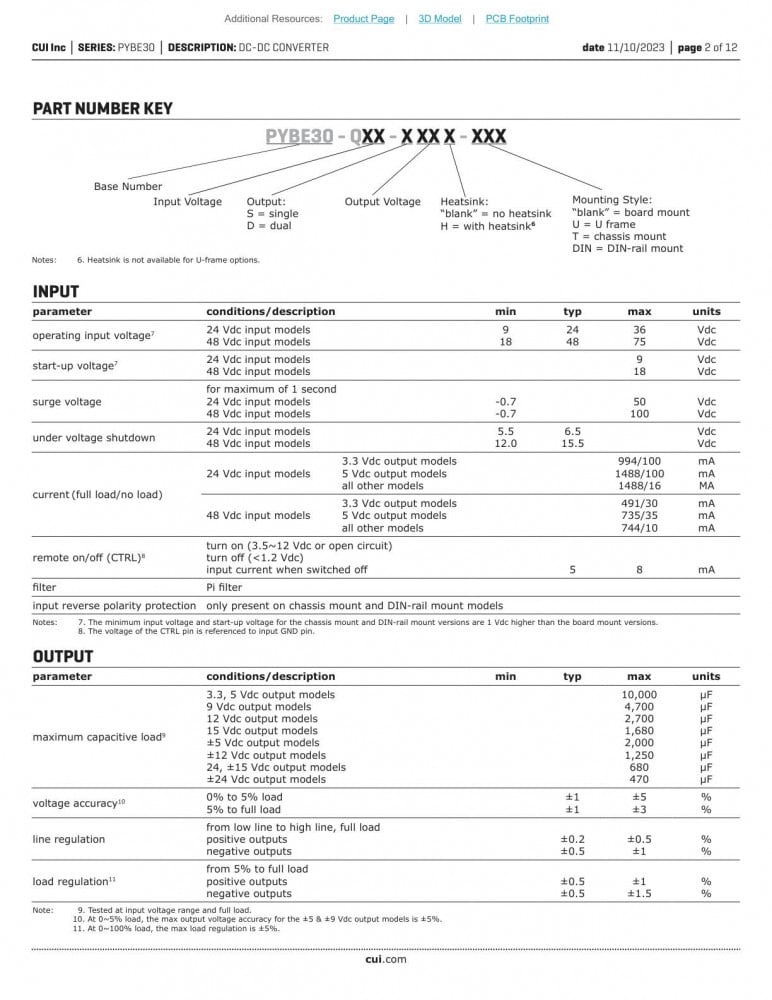 PYBE30 datasheet page 2