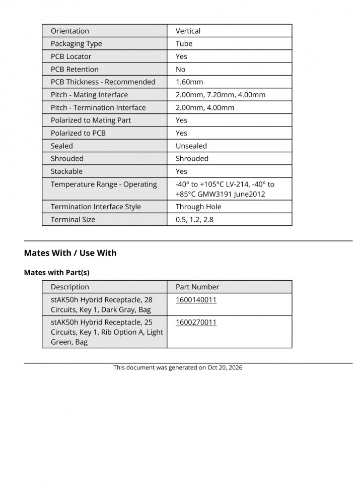 MOLEX 2005052003 technical document page 3