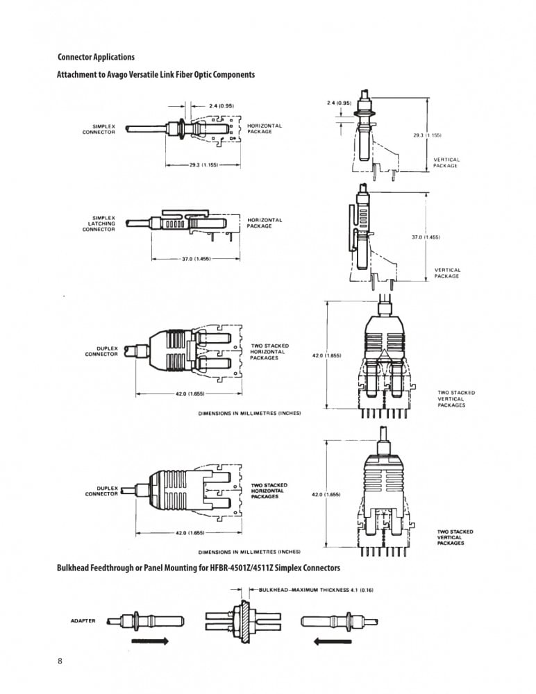 HFBR-4526Z datasheet page 8