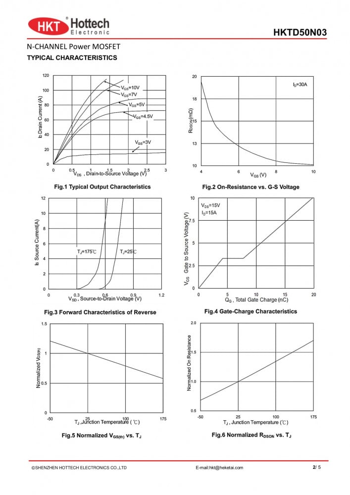 HKTD50N03 datasheet page 2