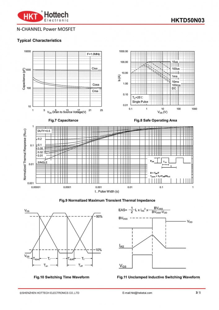 HKTD50N03 datasheet page 3