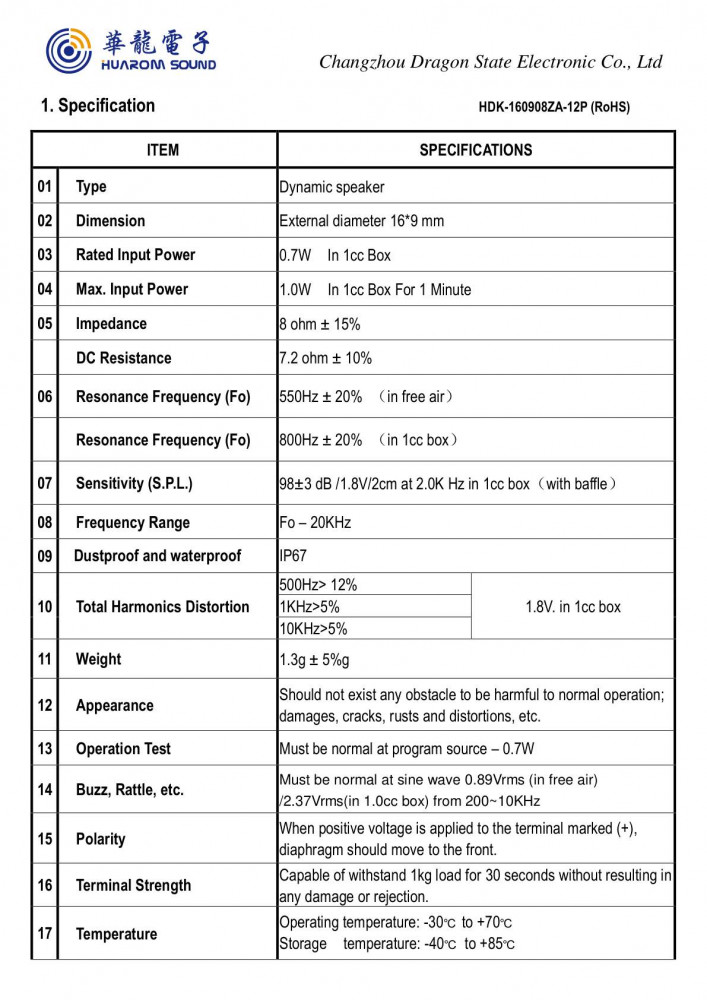 HDK-160908ZA-12P specification page 2