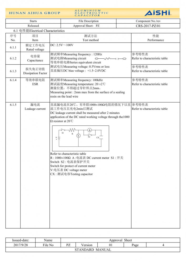 AISHI PZ approval sheet page 4